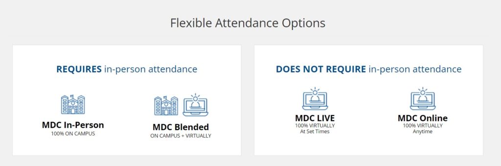 Miami Dade College - CFT International